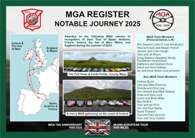 MGA Register Trophy - MGA Register