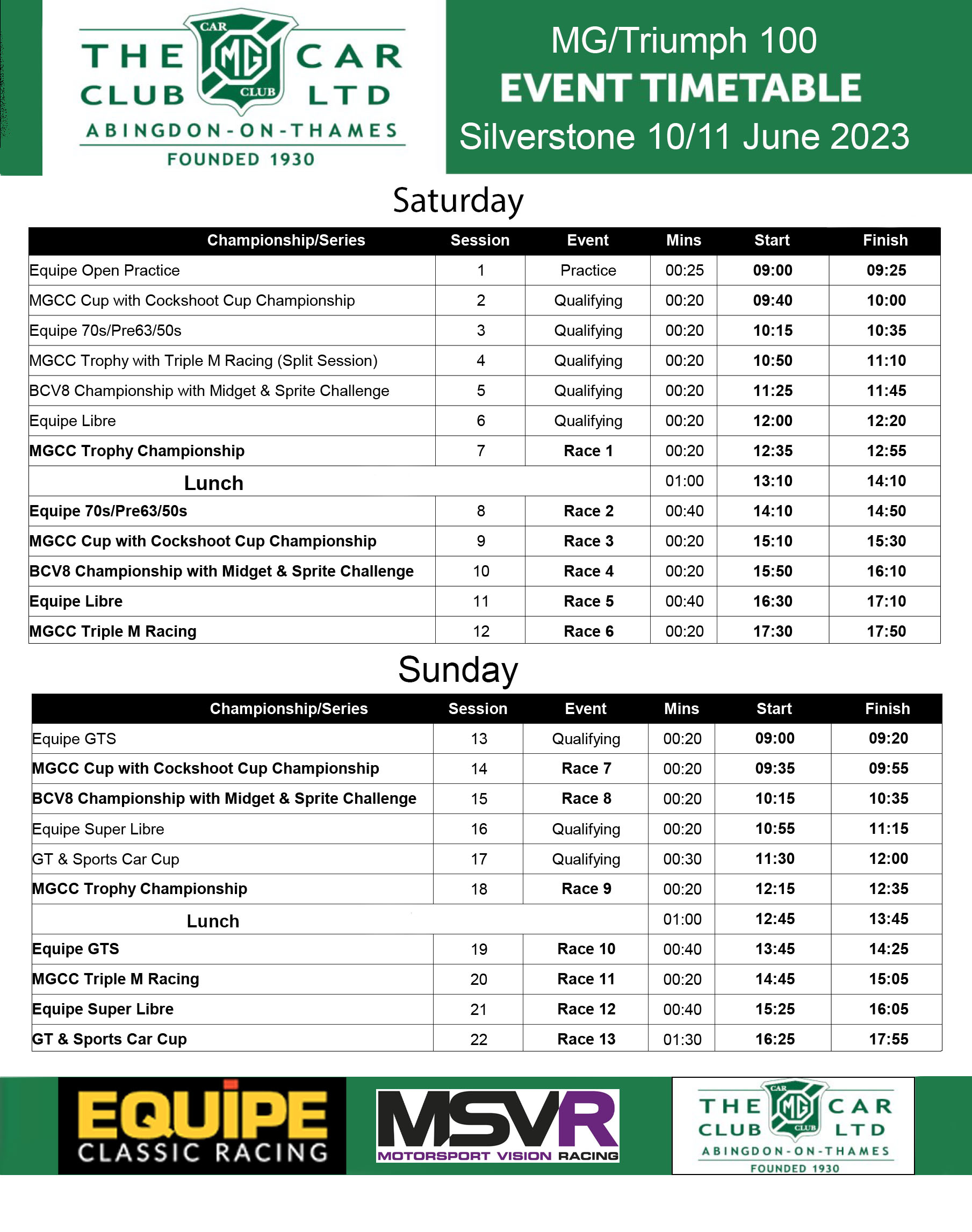Packed Race Programme for MG/Triumph 100 - Motorsport